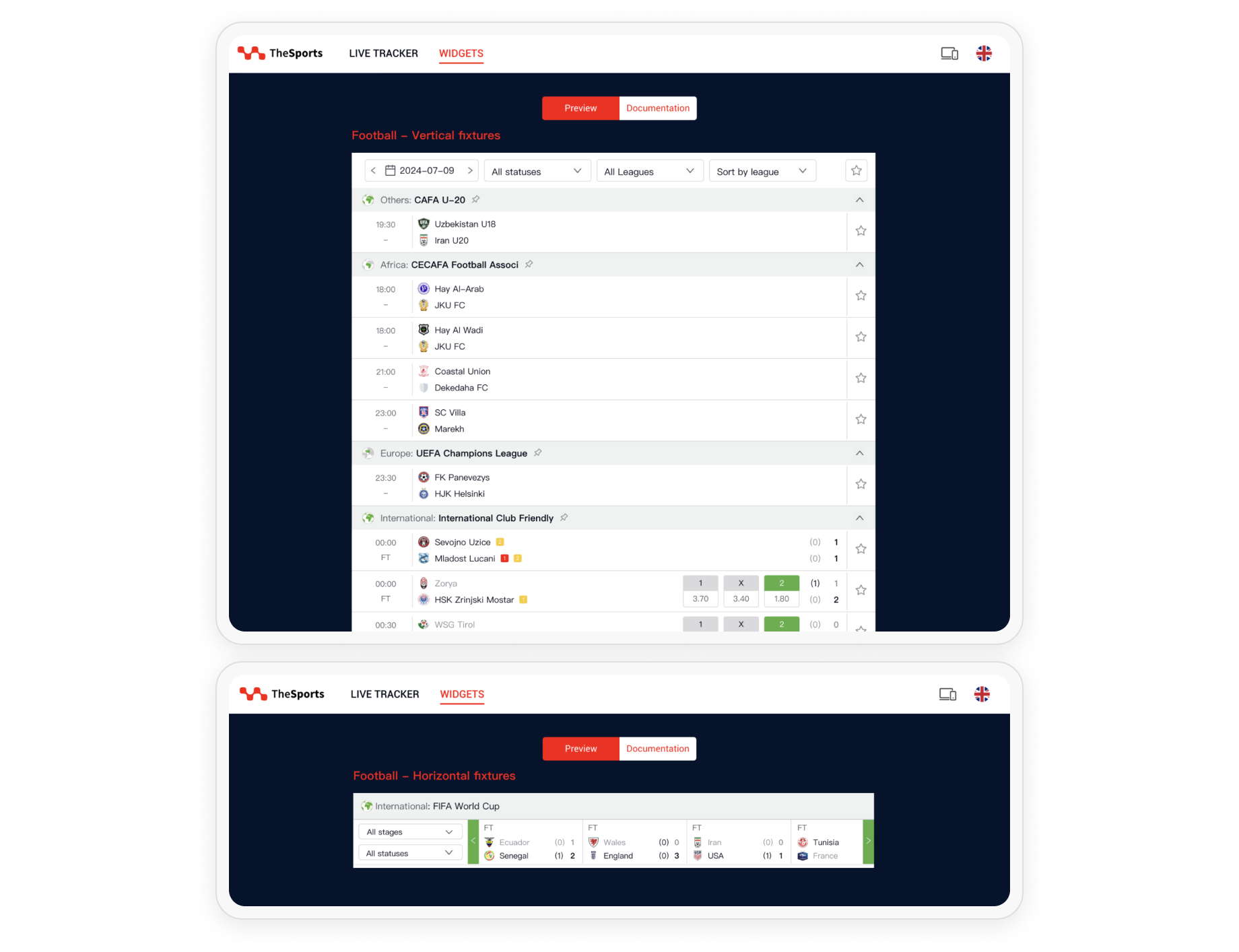 Score Card – SATRADAR.io